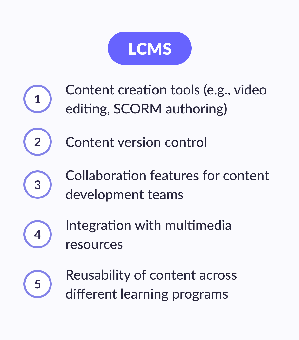 Learning Content Management System (LCMS) for Sales Training | Geniusee