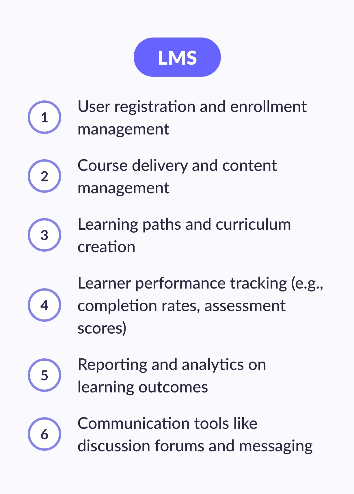 Learning Content Management System (LCMS) for Sales Training | Geniusee